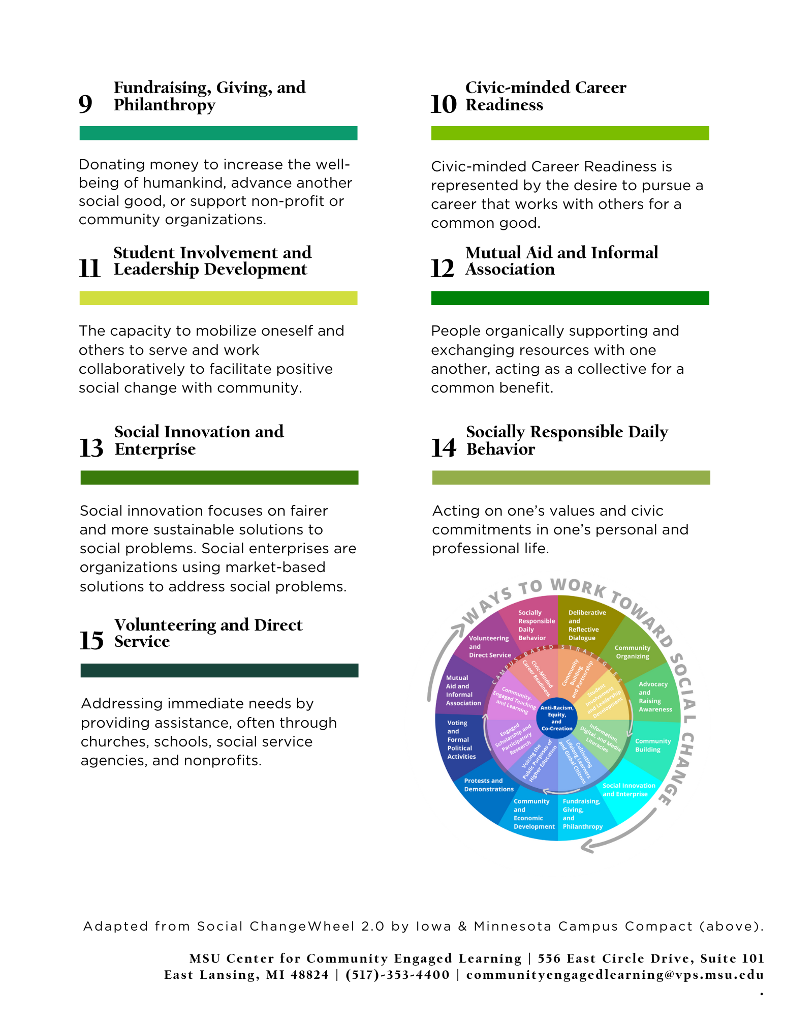 Defining Community Engaged Learning at MSU - Center for Community ...